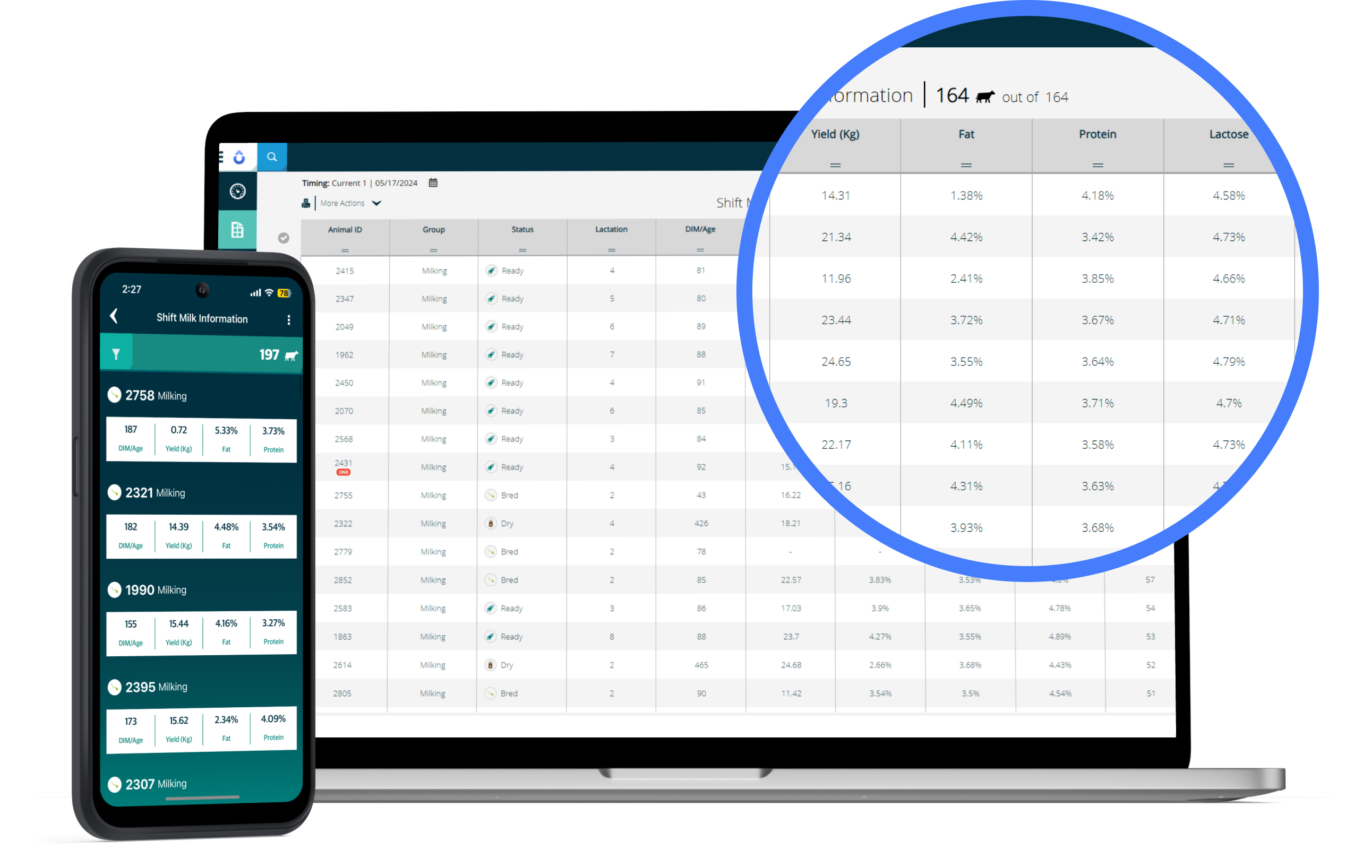 Milk Monitoring - SenseHub UK